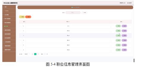 基于java中的springboot框架实现中小企业人事管理系统演示【附项目源码论文说明】 Csdn博客