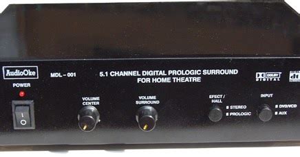 Trik Audio Modul Ch Merubah Speaker Aktif Anda Menjadi Home Theatre Ch Murni