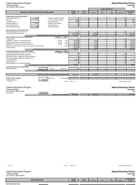 Askew Elementary School Houston Isd Construction And Renovation Budget