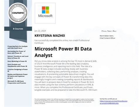 Microsoft Power Bi Data Analyst Professional Certificate Programe Provided By Microsoft