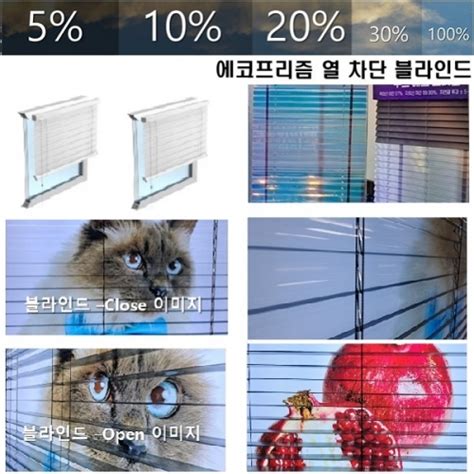 마켓쉐어링