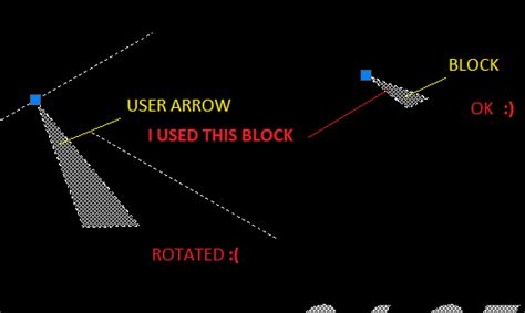 User Arrow Rotated AutoCAD 2D Drafting Object Properties Interface AutoCAD Forums