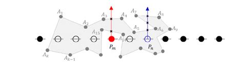 figure a1 an example of the ray casting algorithm download