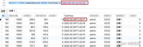 sqlite 报错：该字符串未被识别为有效的 datetime 该字符串未被识别为有效的日期 csdn博客