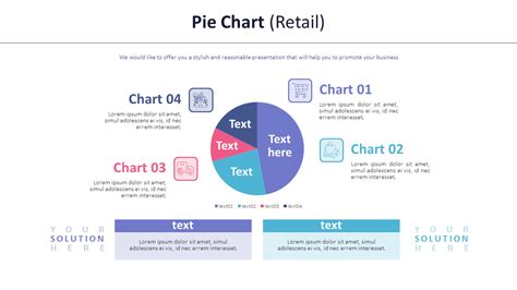 Pie Chart Retail
