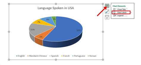 How To Make Pie Chart In Excel