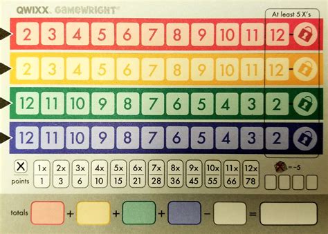 Vox Republica 151 A Qwixx Episode