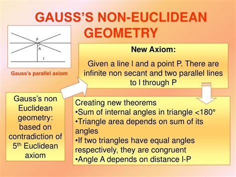 Ppt Euclidean Geometry The Only And The First In The Past Powerpoint