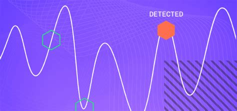Catching The Silent Threat How Dynamic Analysis Revealed A Complex Npm Attack Chain
