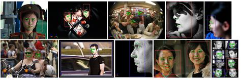 Github Takiyuhyperface Deep Neural Network Dnn Which Predicts Facenon Face Landmarks