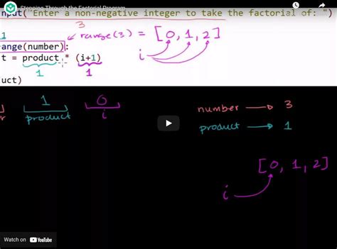 Khan Academy Python Programming Stepping Through The Factorial