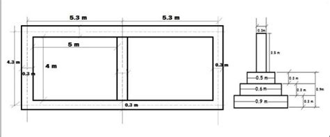 Center Line Method For Calculating The Quantities Of Building Materials