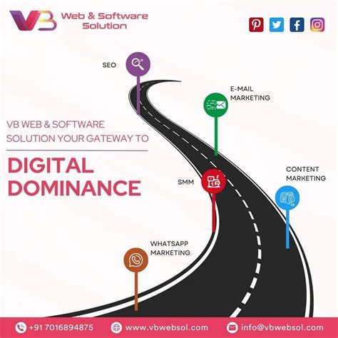 Boost Your Brand With Vb Websol Vb Web And Software Solution Posted