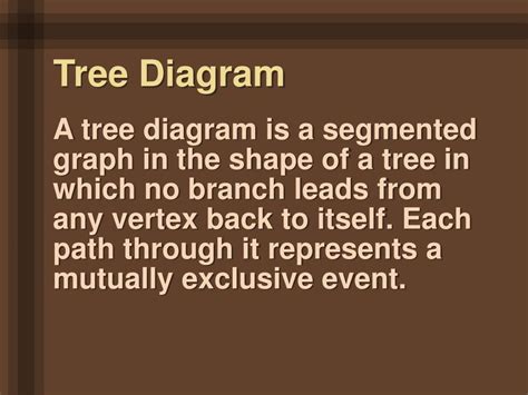 PPT Tree Diagram PowerPoint Presentation Free Download ID 6511471