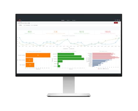 Service Pro Software Reviews Details Pricing Features G