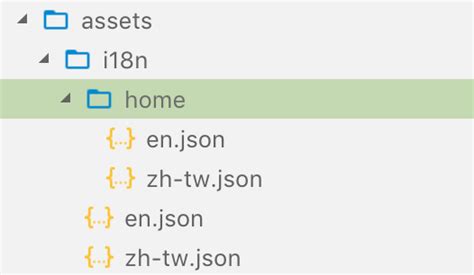 【angular】ngx translate 多語系實務應用 咖尼馬管家的筆記