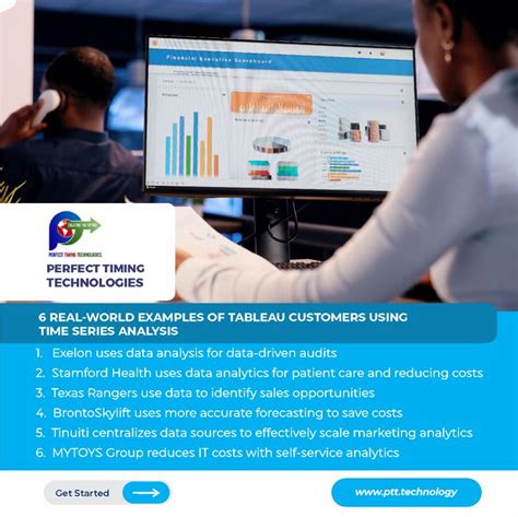 Tableau Timeseriesanalysis Datavisualization Analyticsexamples Techinnovation Dataanalysis
