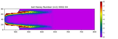 Visualize MPAS Mesh In Python Issue MPAS Dev MPAS Tools GitHub