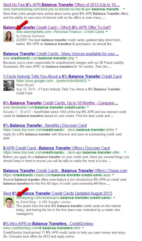 Everything You Need To Know About Authorship Microblogger