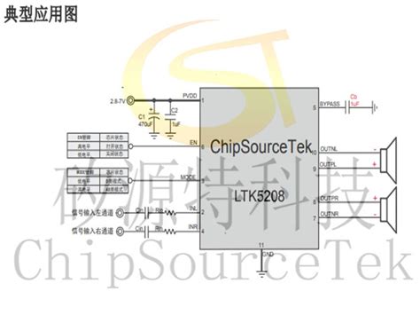 Ltk5208是一款3Ω 79w、双声道f类音频功率放大器 矽源特科技chipsourcetek 音频功放马达驱动mosfet充电管理