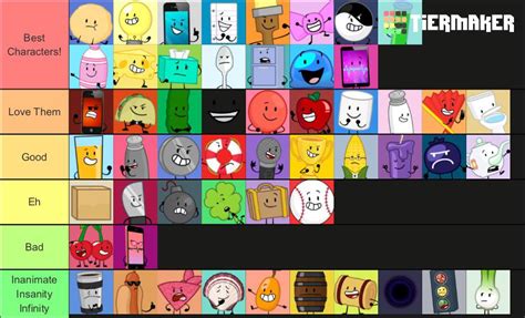 My Inanimate Insanity Character Tier List R Inanimateinsanity