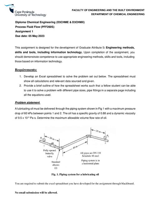 Graduate Attribute Cet Assignments Process Engineering Docsity