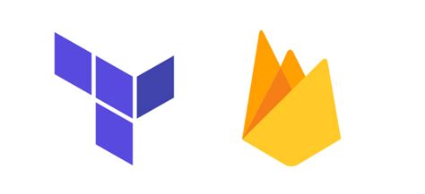 Gitops With Argocd Gitops Is An Operational Framework That By