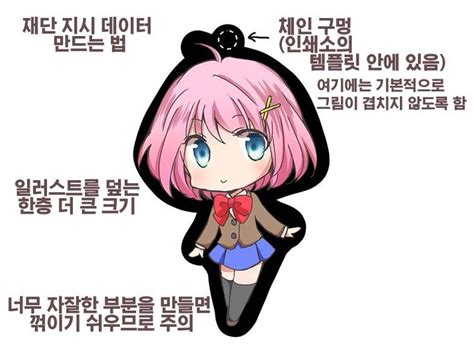 누구나 그릴 수 있다 미니 캐릭터와 꼬마 캐릭터를 그리는 요령 그림 꿀팁사전 Chibi Characters Chibi