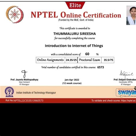 Sireesha Thummaluru On Linkedin Nptel2