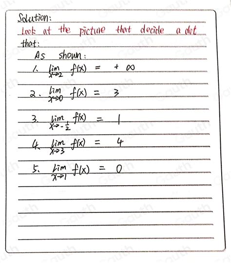 solved il consider the function f x whose graph is shown below