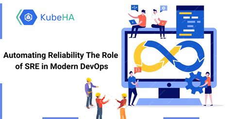 Automating Reliability The Role Of Sre In Modern Devops