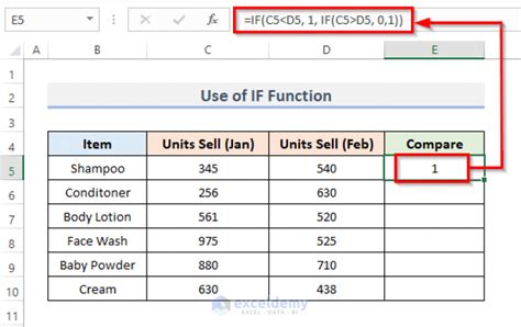 Excel Conditional Formatting Icon Sets With Relative Reference