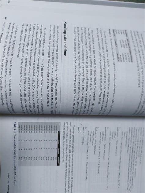 Analyzing Data With Microsoft Power Bi And Pivot For Excel Hobbies And Toys Books And Magazines