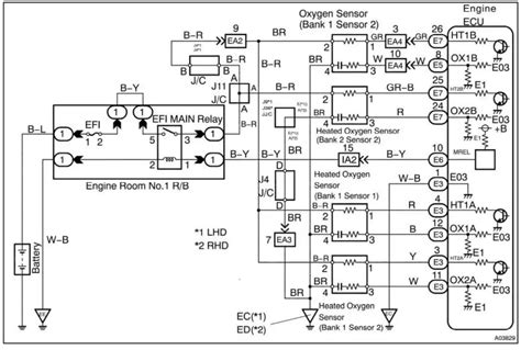 P0130 OBD ADVISOR