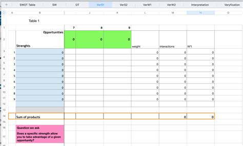 Advanced SWOT Analysis Excel Template And Power Point Guide Eloquens