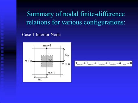 FINITE DIFFERENCE Ppt Slides For Babes PPT