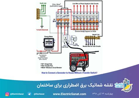 نقشه شماتیک برق اضطراری برای ساختمان الکتریک صنعت