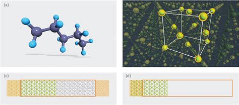 Supported Atomistic Configurations In Quantumatk A Molecule