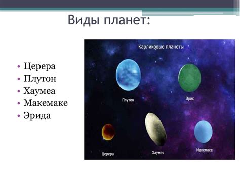 Планеты карлики Солнечной системы презентация онлайн