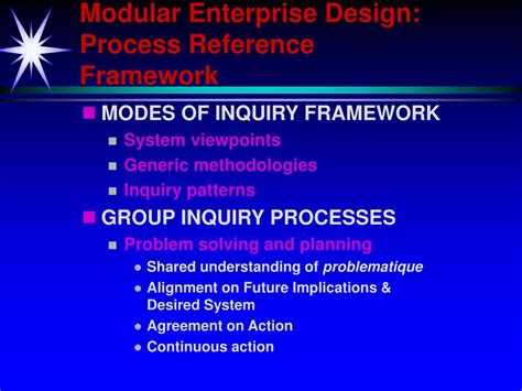 Ppt Modular Enterprise Design Powerpoint Presentation Free Download