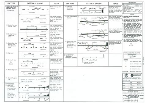 0027 Pavement Marking General Applications Pdf