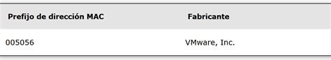 Solucionado Strange Wlc 9800 Issue Cisco Community
