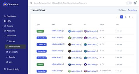 Blockchain Explained What Is A Blockchain Transaction