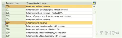 Sap Fico零基础学习0011资产 资产报废 知乎 Sap Fico零基础学习0011资产 资产报废 知乎
