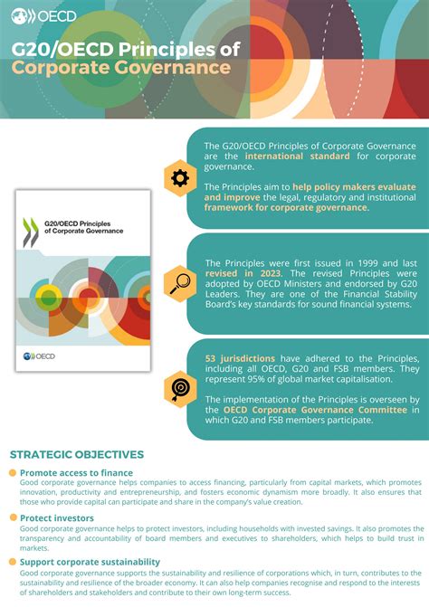 G20 Oecd Principles Of Corporate Governance By Oecd Issuu