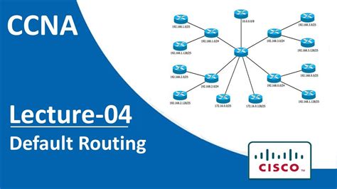 CCNA Bangla Tutorial 04 Default Routing YouTube