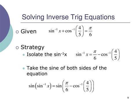 Ppt Inverse Trig Functions Powerpoint Presentation Free Download