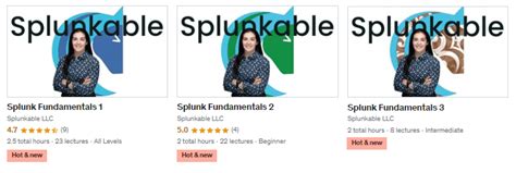 Splunk Fundamentals Training Courses Ableversity