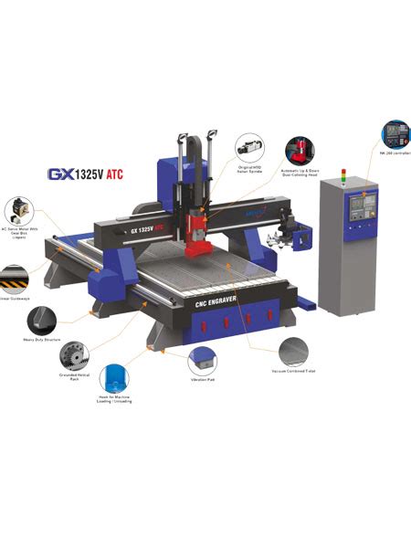 GX ATC Servo CNC Router Arona Trading LLC