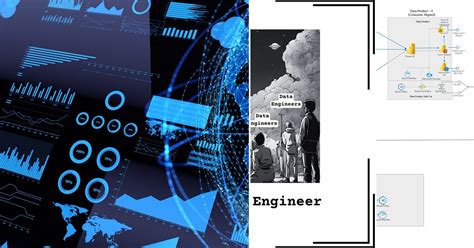 List System Design Data Architectures Curated By Viraj Jayant Medium
